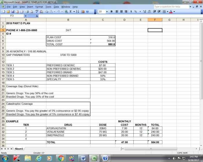 How to Choose the Best Medicare Part D Plan - HubPages