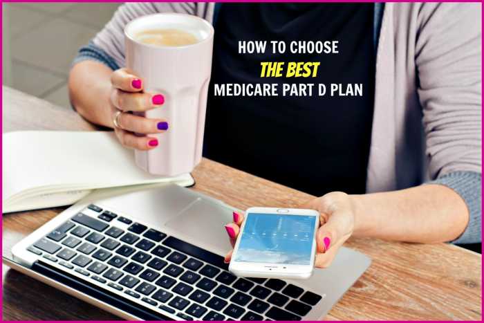 How to Choose the Best Medicare Part D Plan - HubPages
