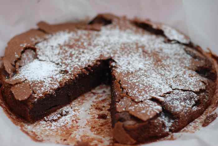 Exploring Chocolate: Sweet and Savory Baking and Cooking - HubPages
