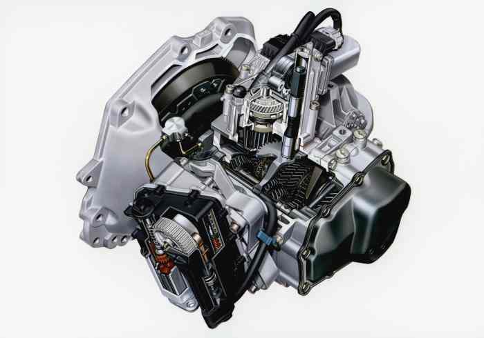 What Is a Semi-Automatic Transmission? - HubPages