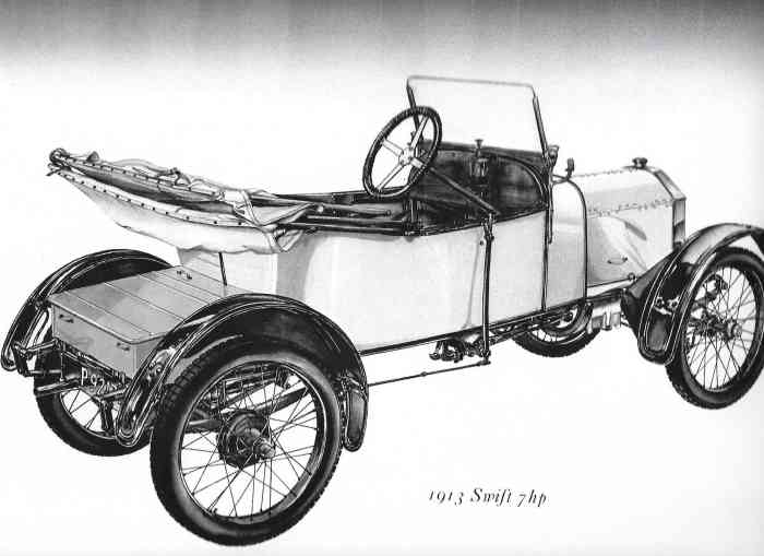 The Cactus Derby Races of 1908–1914: Los Angeles to Phoenix - HubPages