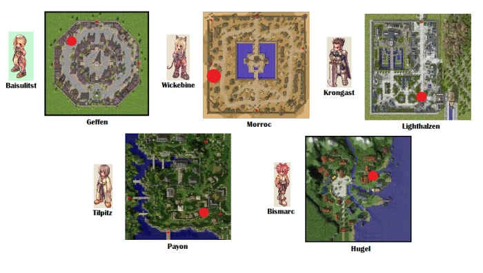"Ragnarok Online": Blacksmith Job Change Quest Guide - HubPages