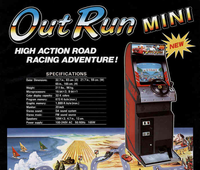 Coin-Op Cubicles: Types of Arcade Cabinets - HubPages