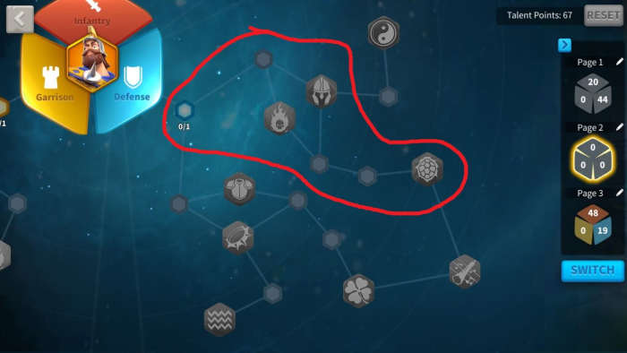 Ultimate Richard I Talent Tree Build Guide: The Impenetrable Garrison ...