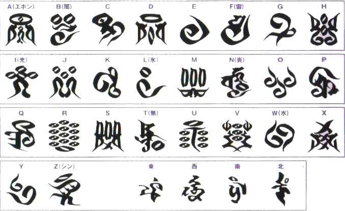 "Final Fantasy X" Symbols & Glyphs - LevelSkip