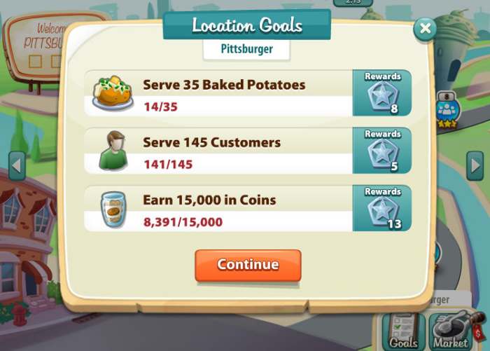 "Kitchen Scramble": Tips, Hints, and Tricks - HubPages