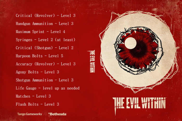 "The Evil Within": A Guide to Leveling - HubPages
