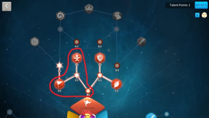 Scipio Africanus Talent Tree Build for "Rise of Kingdoms" - HubPages