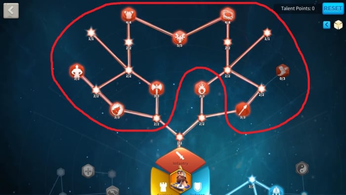 Ultimate Charles Martel Talent Tree Build: Impenetrable Infantry Tank ...