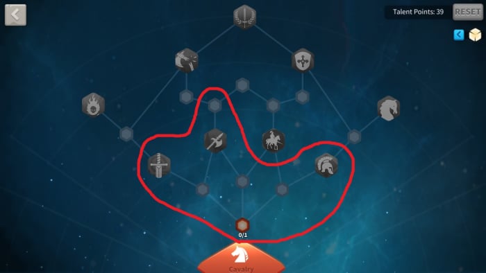 Ultimate Saladin Talent Tree Build Guide in "Rise of Kingdoms" - HubPages