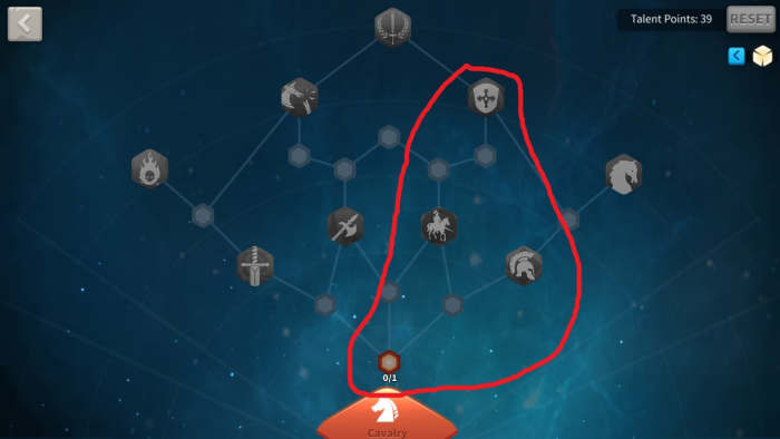 Ultimate Saladin Talent Tree Build Guide in "Rise of Kingdoms" - HubPages