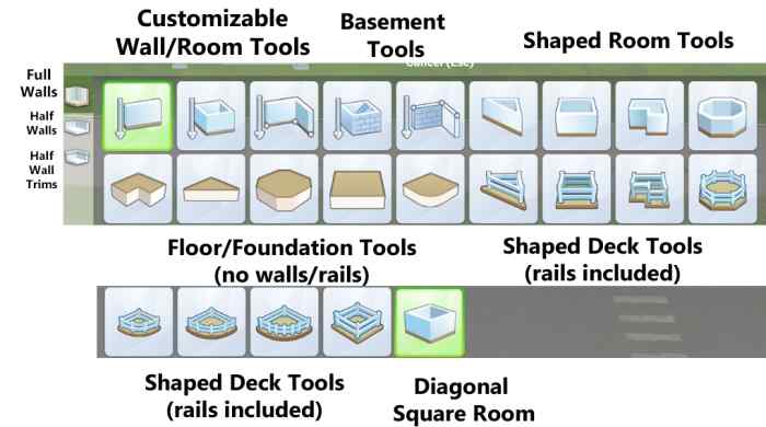 "The Sims 4": Building Your First House - HubPages