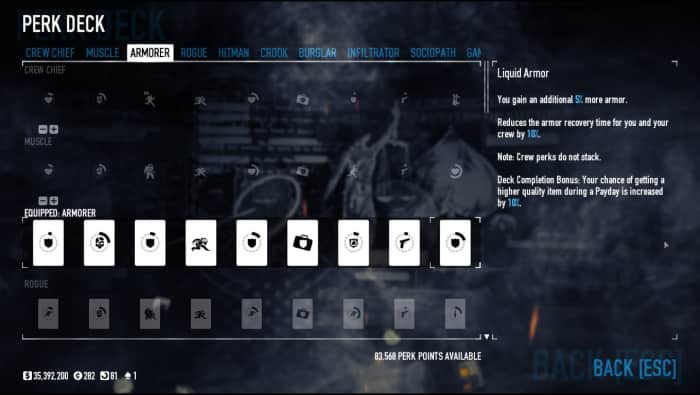 "Payday 2": A Guide to the Best Build for Beginners - HubPages