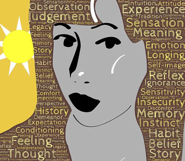 Our Belief System and Our Reality - HubPages