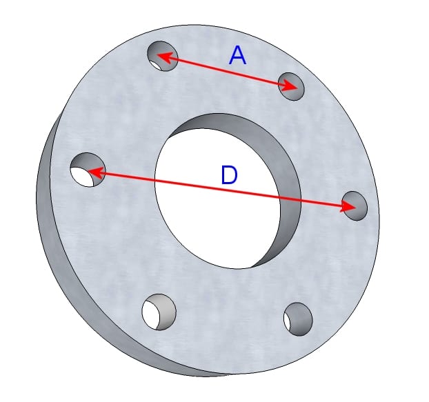 How To Calculate Bolt Circle Diameter BCD For Chainrings And Bash