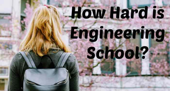 How Difficult Is Engineering School? The Workload and Different ...