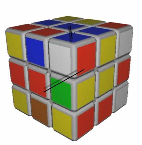 The Easiest Way to Solve a Rubik's Cube, With Step-By-Step Pictures ...