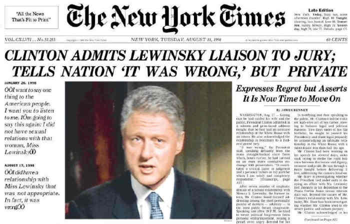 Year 1998 Fun Facts, Trivia, and History - HubPages