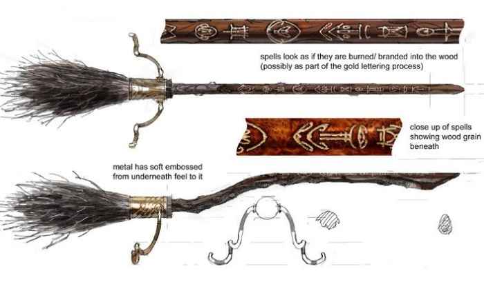 Top 10 Fastest Broomsticks in Harry Potter - HubPages