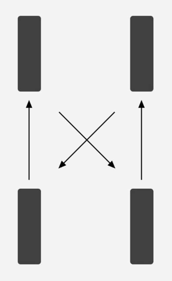 How to Cross Rotate Your Own Tires - HubPages