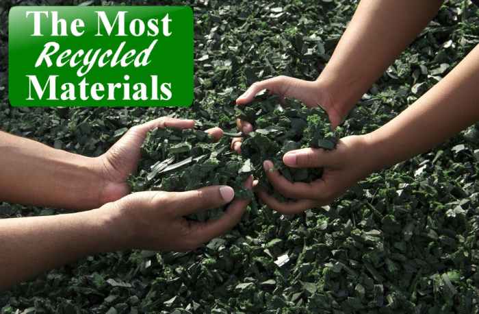 Top 10 Most Recycled Materials: Lists and Examples - HubPages