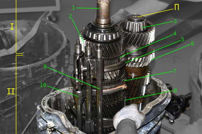 What to Do If Your Manual Transmission Makes a Gear-Grinding Sound ...