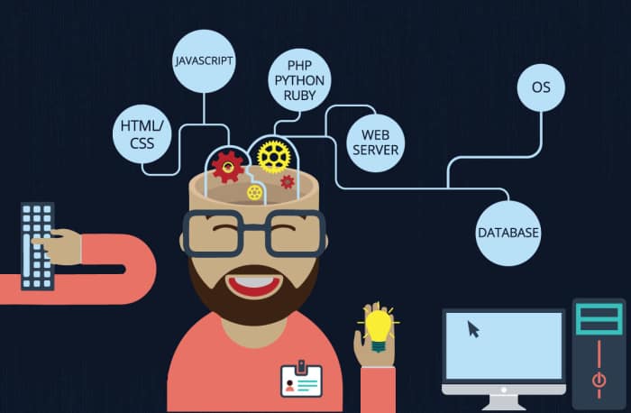 Full-Stack Web Development: An Overview - HubPages