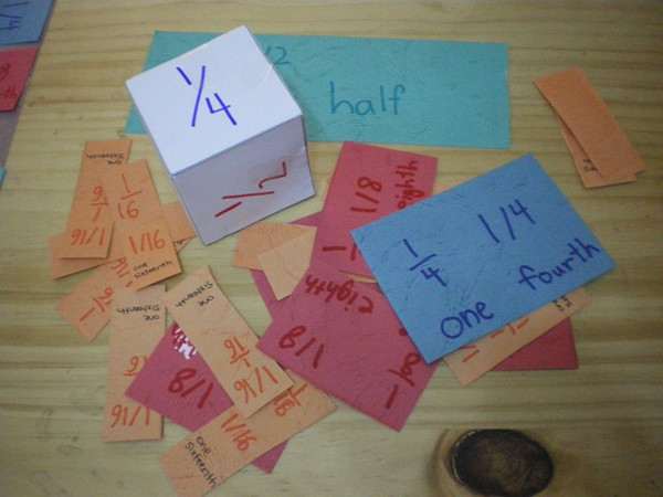 Hands-On Ways to Teach Fractions - WeHaveKids