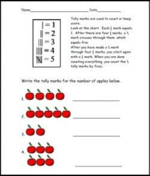 How to Teach Tally Marks to Children - HubPages