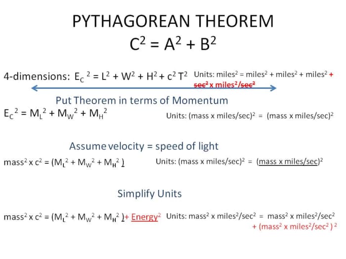 Einstein, Pythagorean, E=MC Squared, and the String Theory of ...