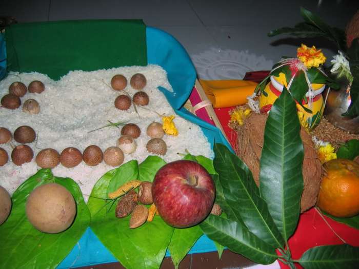 Indian Wedding Ceremonies - HubPages