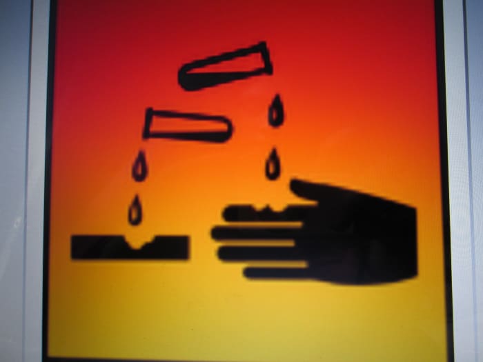 Laboratory and Lab Safety Signs, Symbols and Their Meanings - HubPages