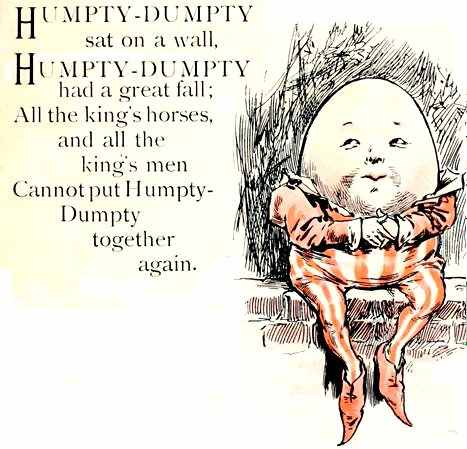 Curious Origins of Nursery Rhymes: Humpty Dumpty - HubPages