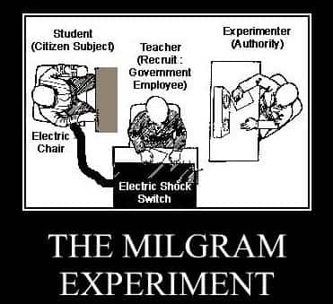 Conformity, Obedience, and Influence in Social Psychology - Owlcation
