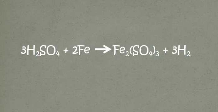 Chemical Reactions and Chemical Equations - Owlcation