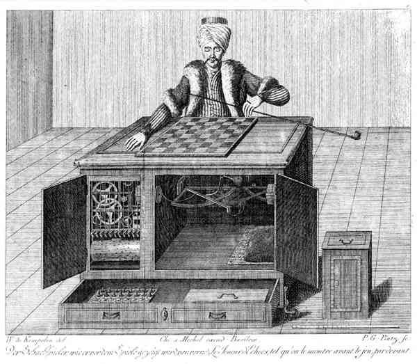 The Mechanical Turk Chess Player - HubPages