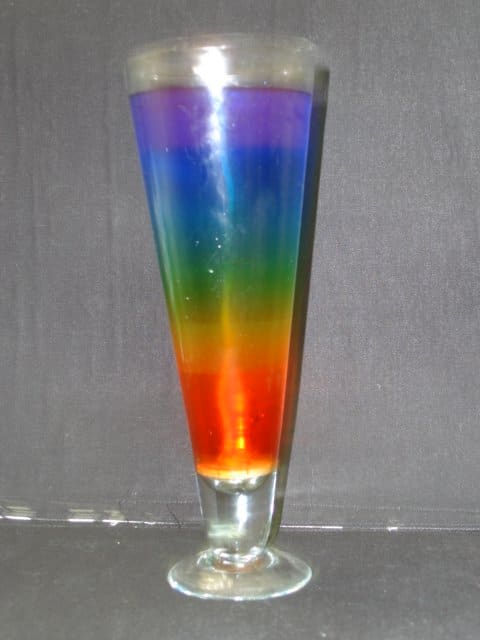 Top 10 Science Experiments To Try At Home Owlcation