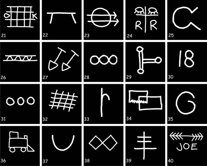 Hobo Code: The Signs and Symbols Used by Travelers of Old - Owlcation