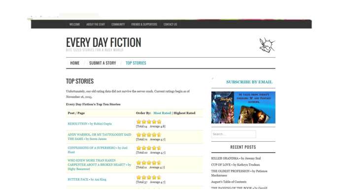 9 Free Fiction Websites - HubPages