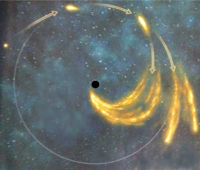 What Is a Tidal Disruption Event Around a Black Hole? - HubPages