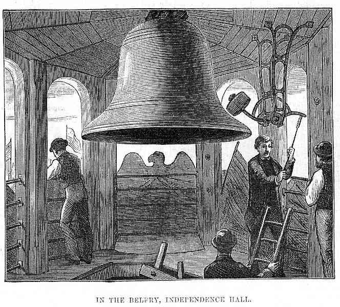 The Liberty Bell: International Symbol of Freedom - Owlcation