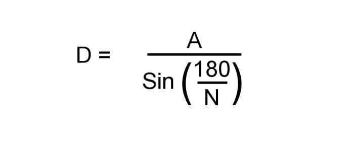 How to Calculate Bolt Circle Diameter (BCD) for Chainrings and Bash ...