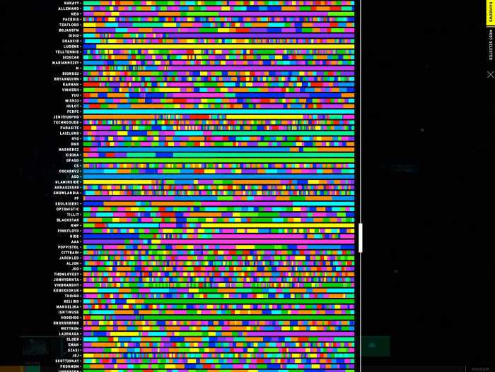 Getting to Know the All-Time Favorite MySQL Open Source Database - HubPages