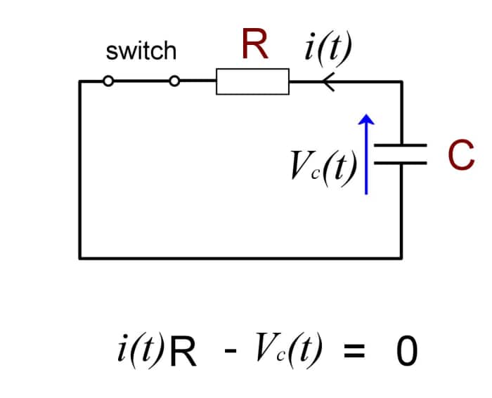 RC Circuit Formula Derivation Using Calculus - HubPages