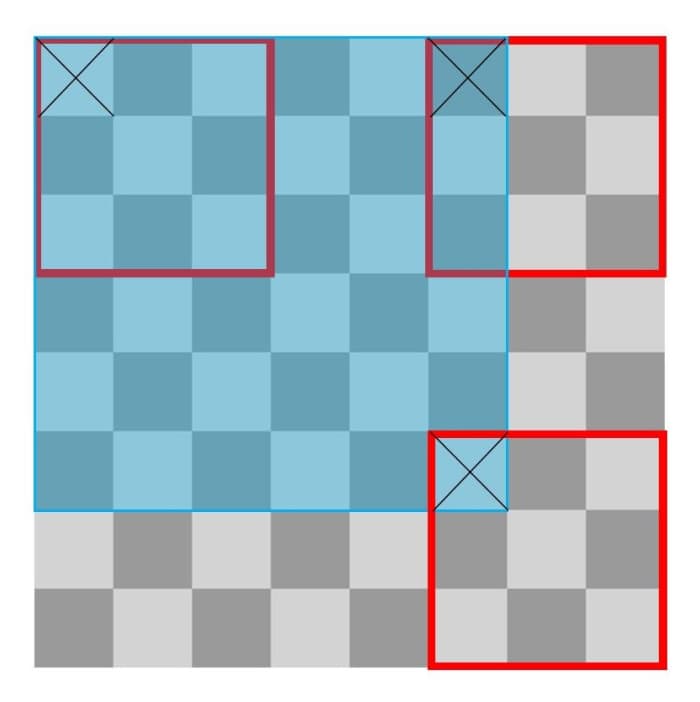 How Many Squares Are on a Chessboard? A Maths Problem - HubPages