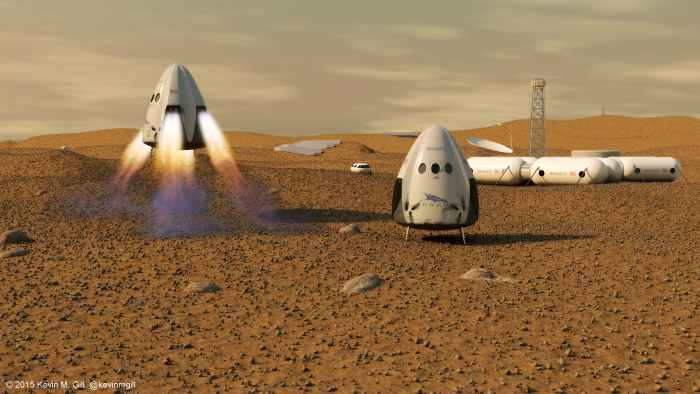 When Will Man Go to Mars? - HubPages