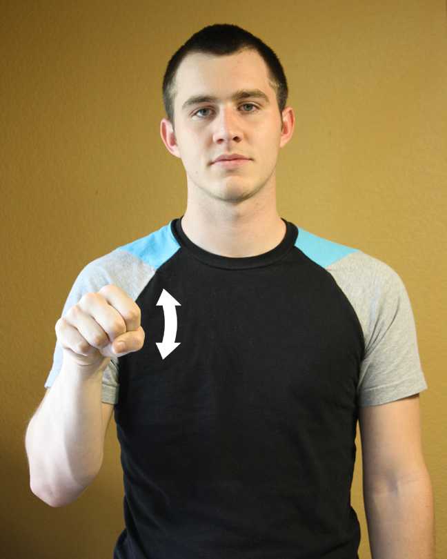 American Sign Language (ASL): Beginner and Basic Words - Owlcation