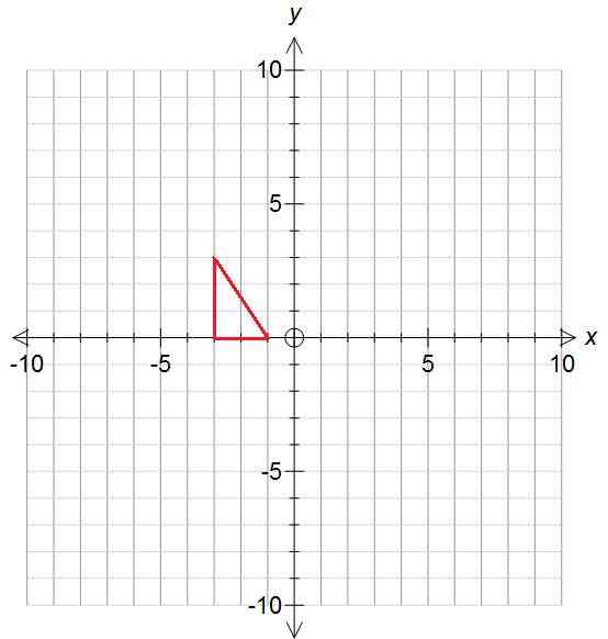 How to Translate a Shape on a Coordinate Grid Using a Vector - Owlcation