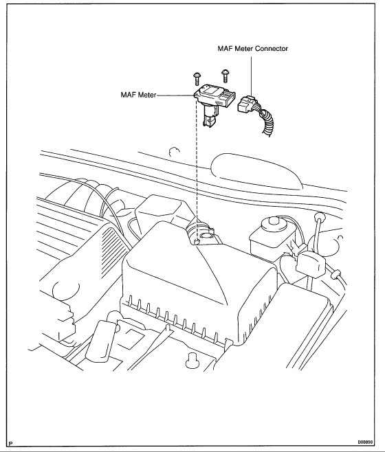 Engine Control Module and Sensor Locations - HubPages