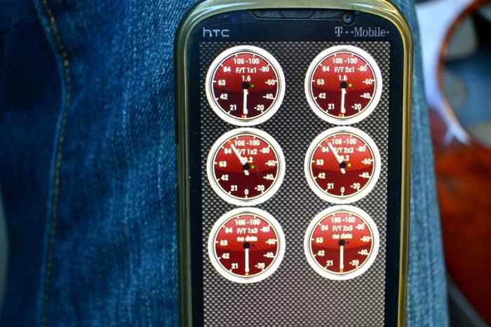 Review of the ELM327 Bluetooth OBD-II Reader and the Torque Android App ...